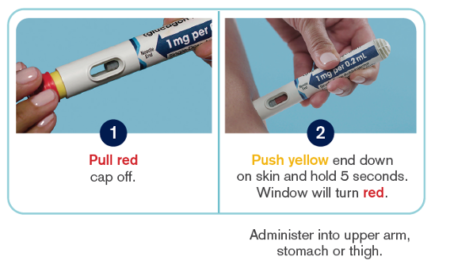 The New Normal: Glucagon Ready to Go - Taking Control Of Your Diabetes®