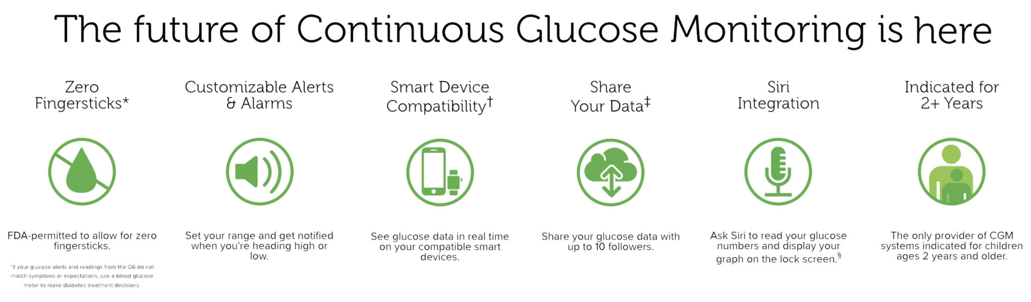 TCOYD Sponsors – Dexcom