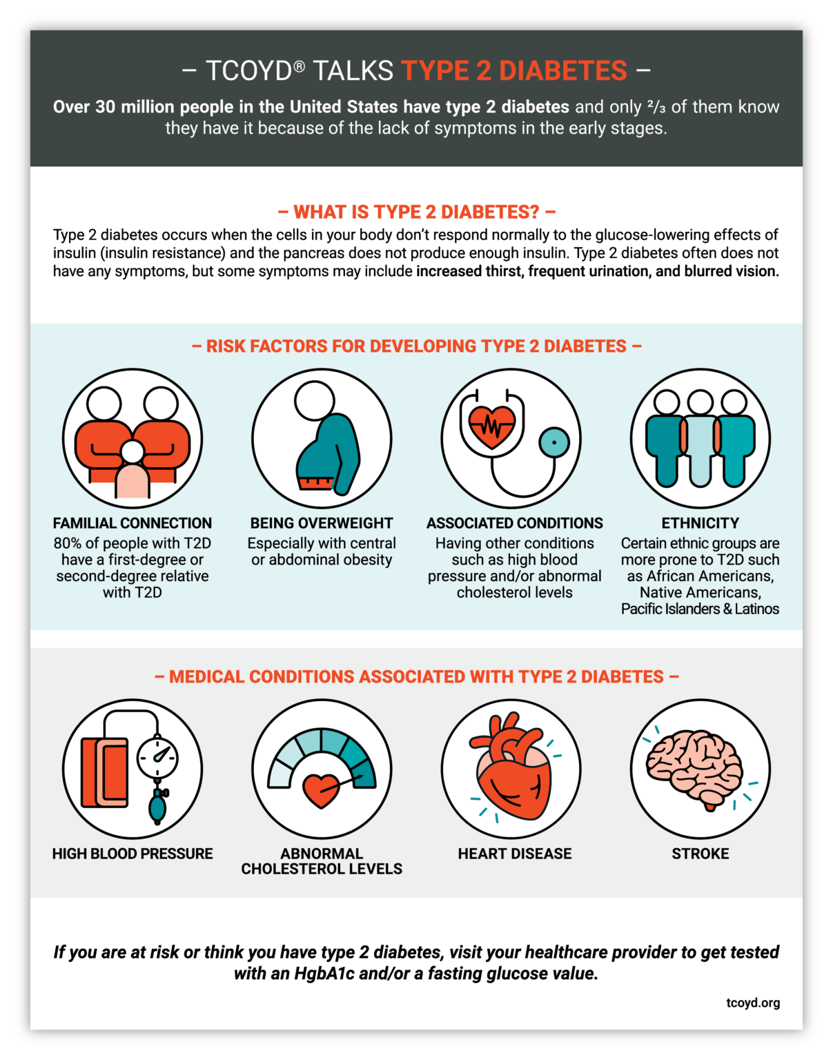 Downloadable Diabetes Infographics